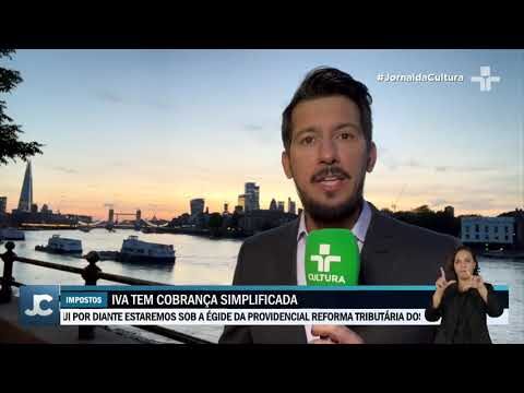 O que é IVA: Significado da sigla | Actualizado Maio 2026
